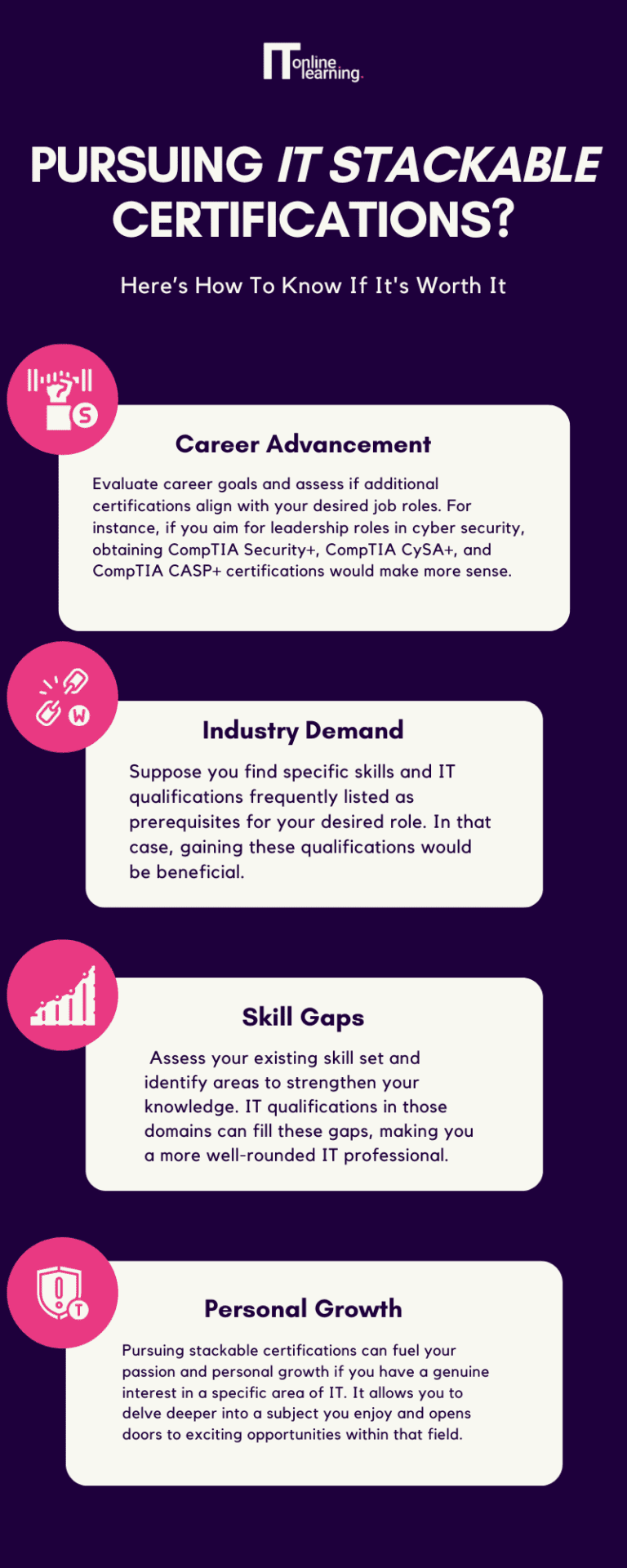 CompTIA Stackable Certifications For IT Career Advancement ...