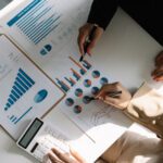 BCS Foundation Certificate in Business Analysis