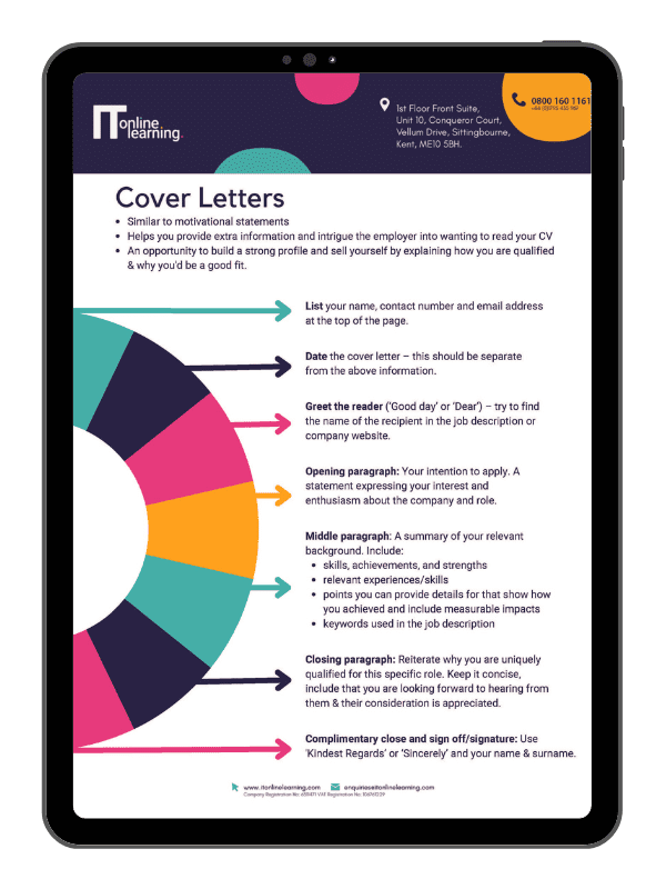 Our Support | ITonlinelearning