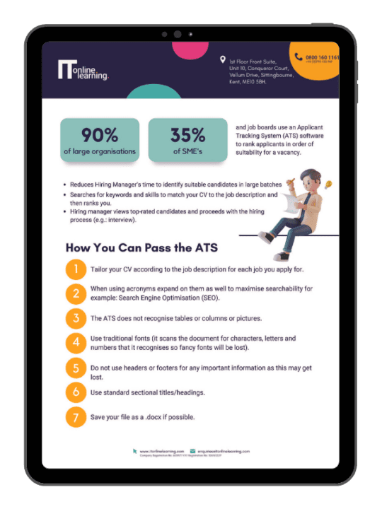 Our Support | ITonlinelearning