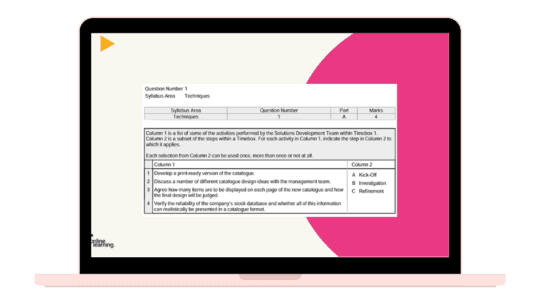 Our Support | ITonlinelearning