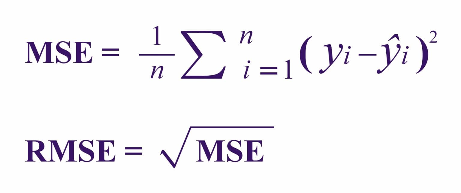 Model Evaluation Techniques